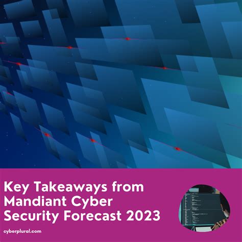 Key Takeaways From Mandiant Cyber Security Forecast 2023 Cyberplural Blog