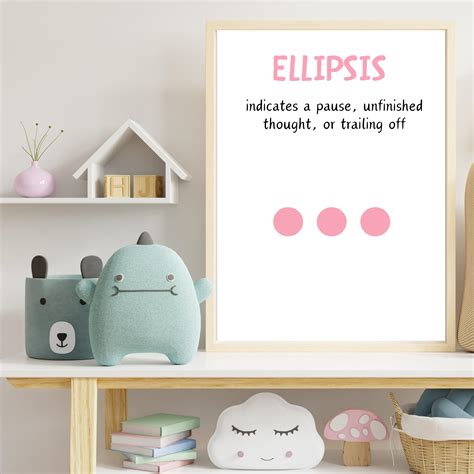 Ellipses Punctuation Poster English Classroom Decor Educational