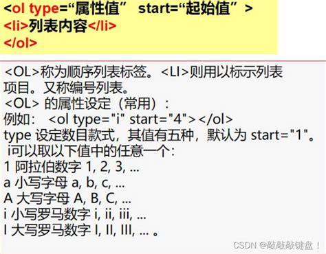 详解JavaWeb二之HTML4 CSDN博客