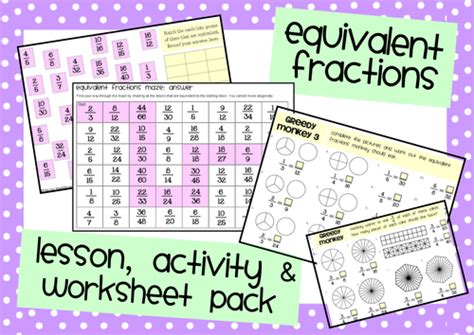 Equivalent Fractions Lesson And Activity Pack Teaching Resources