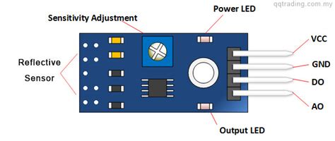 how to use tcrt5000 ir sensor module with arduino uno trybotics