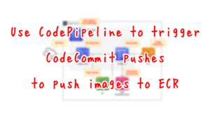 Automatically Push Test Images To ECR Using CFN Custom Resources And