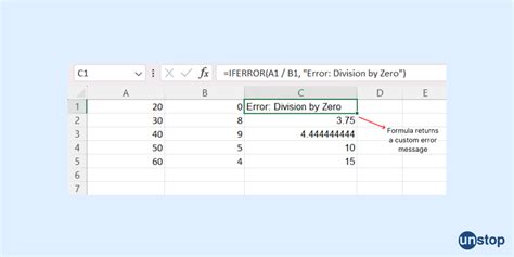 Division Formula In Excel Methods Examples Troubleshooting Tips