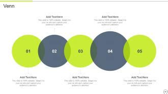 FMEA Method For Evaluating A Process Powerpoint Presentation Slides