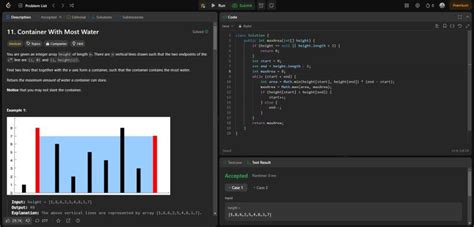 Sameer Khan On Linkedin Dsa Dsajava Leetcode Internship
