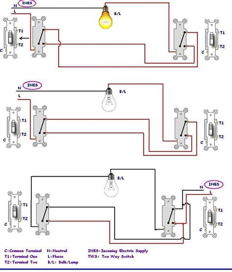 The Electrician Official En Instagram Follow For Everyday Electrical Knowledgeable Post