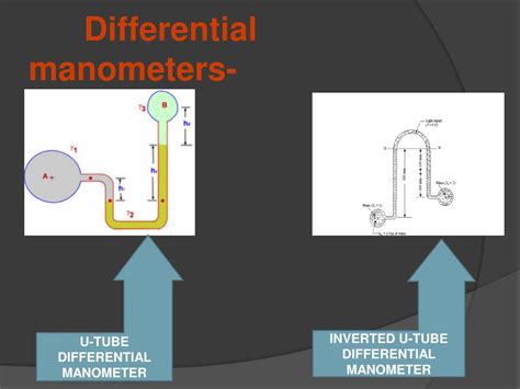 Ppt Pressure Measuring Devices Powerpoint Presentation Free Download