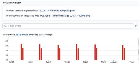 Error Tracking Explorer