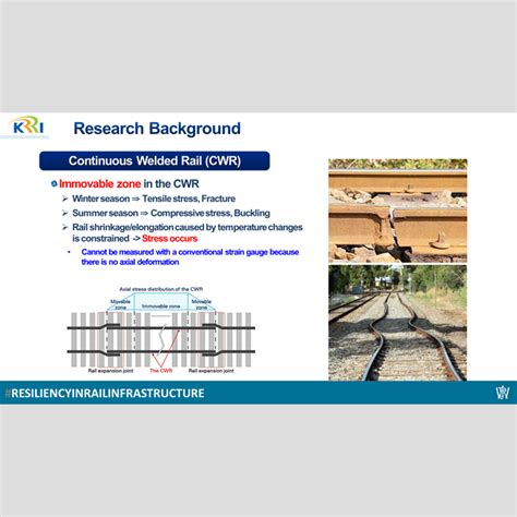 Leveraging Ultrasonic Wave Propagation The Pwi