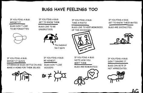 Khushabu Agrawal On Linkedin Testing Bug Software Developer Test Jobs Career Technology