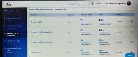 Kiran Babu Kedarasi On Linkedin Day29 30dayscodingchallenge Nxtwave Ccbp Python Mernstack