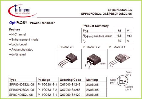 Nxp I Mx7 Datasheet Features Specifications And Applications