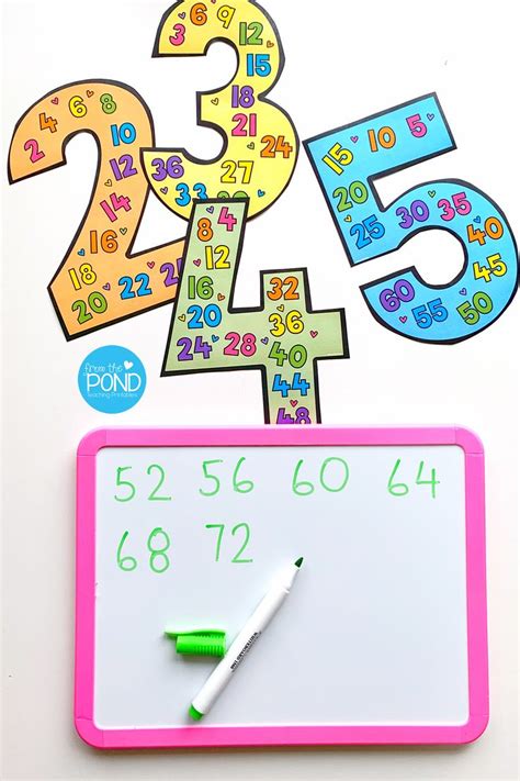 Fun And Engaging Skip Counting Activities