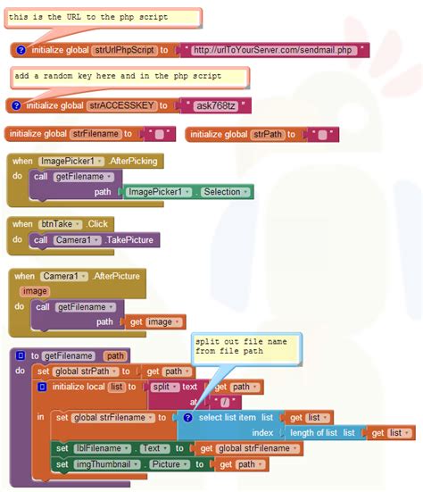 app inventor tutorials and examples send mail via php pura vida apps