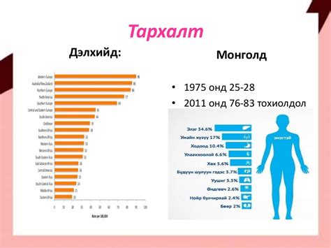 Хөхний хорт хавдар