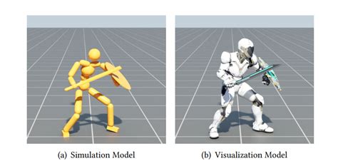 Build A Human Like Agent In Mujoco Via Skin Or Mesh · Issue 581