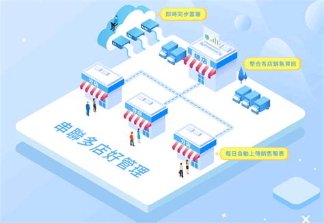 行業快知識 什麼是庫存周轉率？ 文章分享 鼎新a1商務應用雲