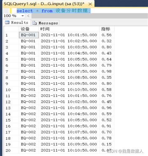 Sql逐行更新的实现sql一个a字段每行按顺序内容更新 李 徐 张 Csdn博客