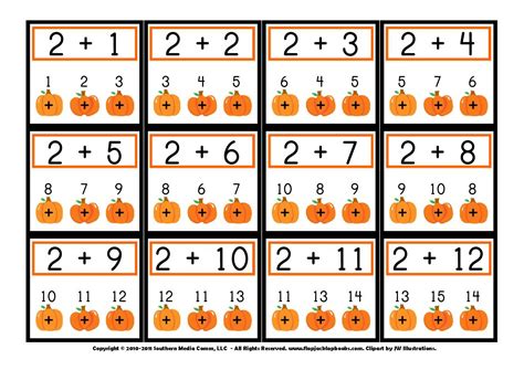 แบบฝึกบวกเลขสำหรับลูกๆอนุบาล 2 สื่อการสอนเด็กประถม Facebook