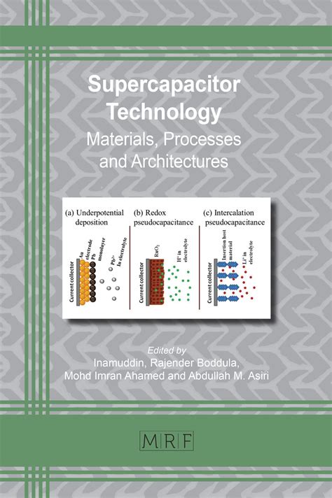 Gel Polymer Electrolytes For Supercapacitor Applications Materials Research Forum