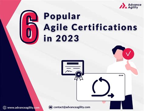 Shweta Dixit On Linkedin 6 Popular Agile Certifications In 2023