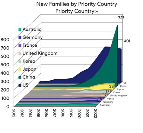 Quantum Computing Hlk