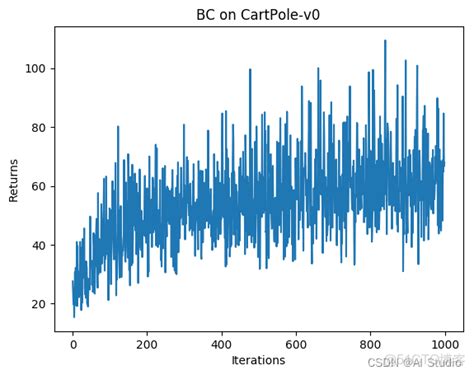 替代javascript 替代强化lemon的技术博客51cto博客