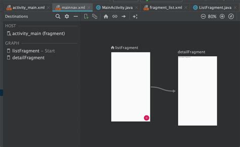 Android Jetpack Navigation Ile Ekranlar Arası Geçiş