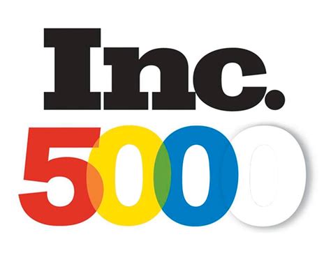 Sitelock Website Security Detect And Patch Security Vulnerability