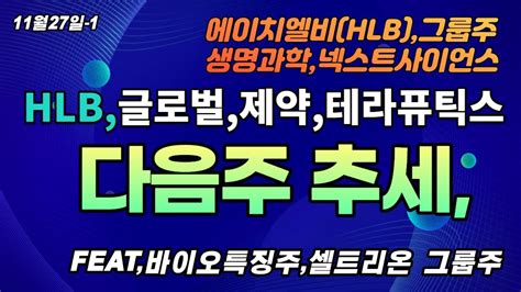 에이치엘비그룹 생명과학 셀트리온그룹hlb 다음주가 월말 추세전환을 해주어야 합니다 일단 못해주게 되면 관망이 맞을듯해요프레스티지알리코제약안국약품 수상한데 엔젠