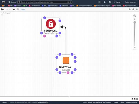 Thadeu Guimarães Pcd On Linkedin Aws Cloud Yaml Cloudformation