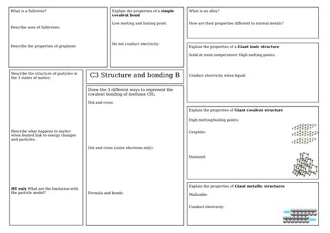 Aqa Structure And Bonding B Revision Mat Teaching Resources