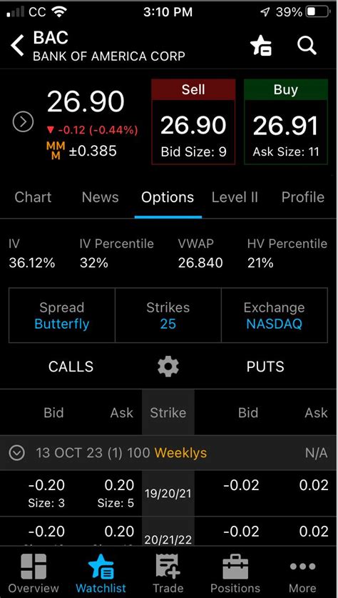 Thinkorswim Vs Webull 2025