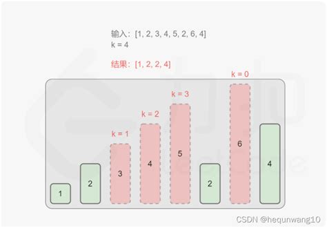 402 移掉 K 位数字 贪心c语言移掉 K 位数字 给你一个以字符串表示的非负整数 Num 和一个整数 K 移除这个 Csdn博客