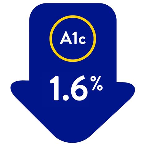 Clinical Evidence Healthcare Professionals Abbott