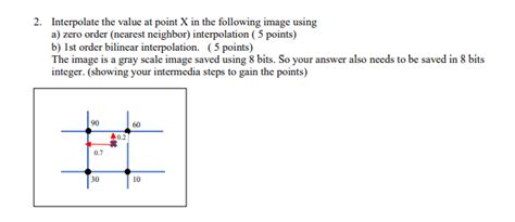 [solved] 2 interpolate the value at point x in the follow