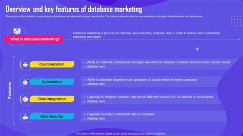 Improving Customer Engagement Overview And Key Features Of Database Marketing Mkt Ss V Ppt