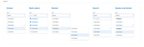 Dropdown Menu Template Figma