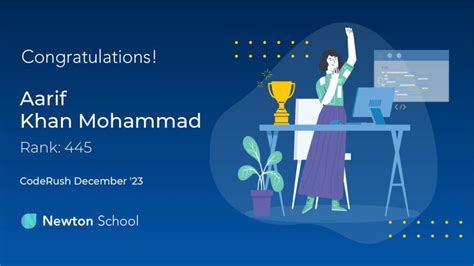 closed 445th rank in code rush december 23 aarif khan mohammad posted