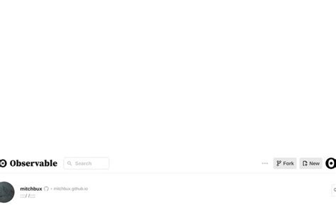 C Compiler Mitchbux Observable