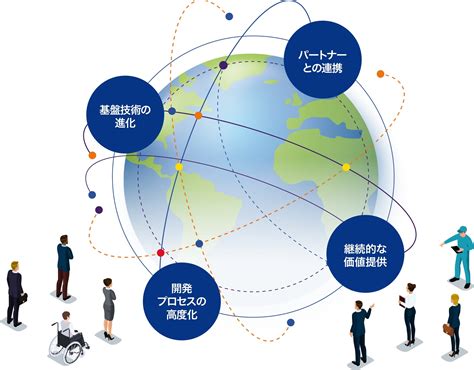 IHIの技術開発 技術情報 株式会社IHI