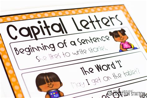 Capital Letters Chart Mrs Jones Creation Station
