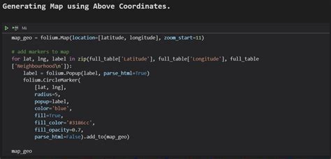 Github Siddhesh21ibm Data Science Capstone Project Coursera This Is