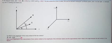 Solved Determine The Dot Or Scalar Product Of The Pairs Of Chegg Com