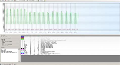 Pid Setup Vision And Samba Plc Hmi Controllers And Visilogic Software