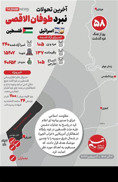 اینفوگرافیک 58 روز از جنگ غزه آخرین تحولات نبرد طوفان الاقصی گرافیک