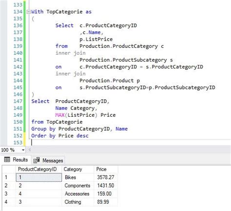 How To List The Most Expensive Price Of Items By Category In MS SQL Server