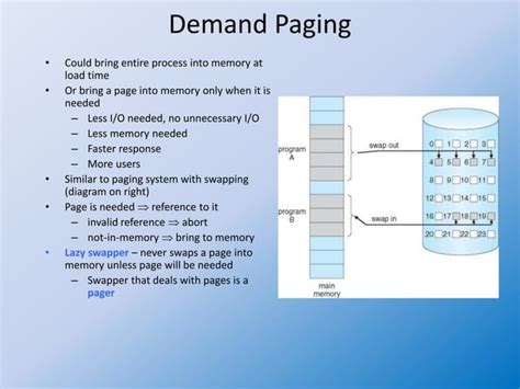Operating System Demand Paging PPTX
