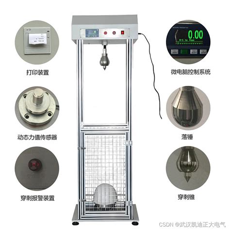 安全帽冲击试验机 Csdn博客