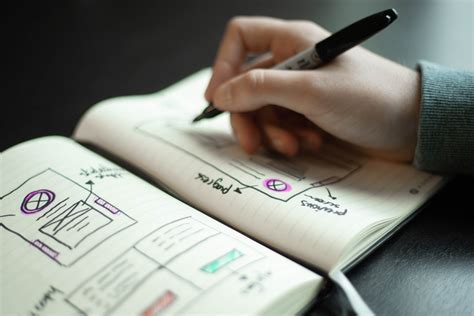 Seven Benefits And Ways To Calculate The Value Of UX UX Equity